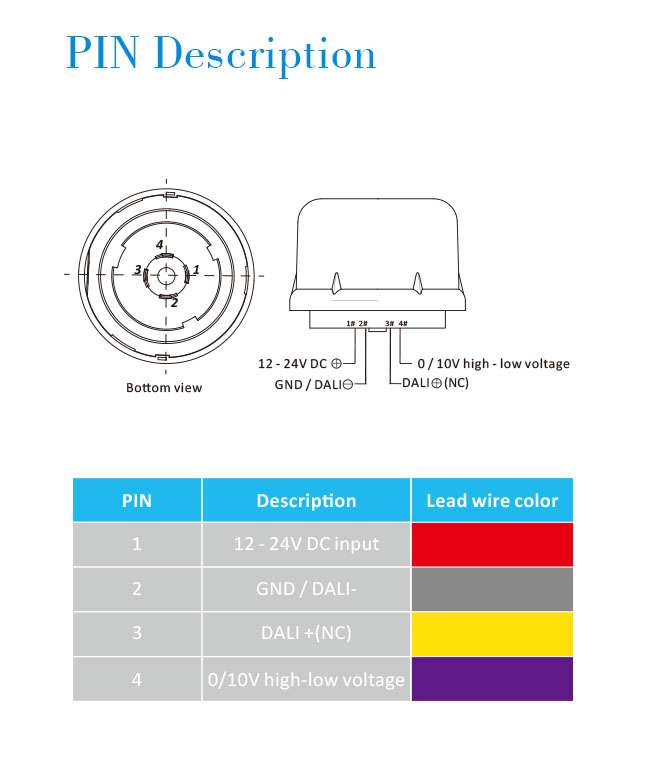 10mA On Off Daylight Sensor 12-24VDC IP65 Zhaga Book 18