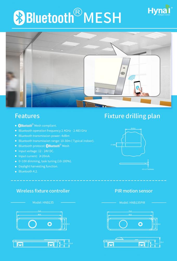 China Hynall Intelligent Control Co. Ltd latest company news about New ...